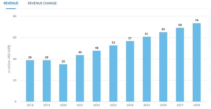 The Complete Woodwind Instruments List with Pictures and Names